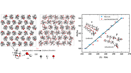 Atomic-scale insights into the colossal barocaloric effects of ...