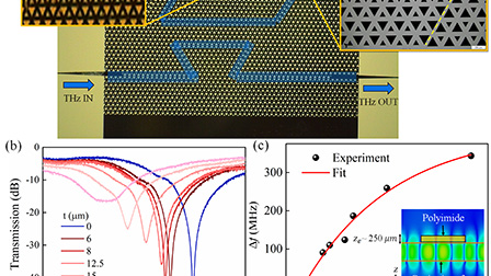 Topological sensor on a silicon chip | Applied Physics Letters | AIP ...