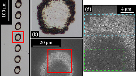 Nanostructured back surface amorphization of silicon with picosecond ...
