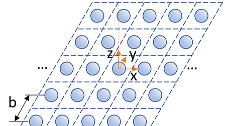 Theory of thermal radiation from a nanoparticle array | Applied Physics ...