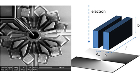 Generation of electron vortex beams with over 1000 orbital angular ...