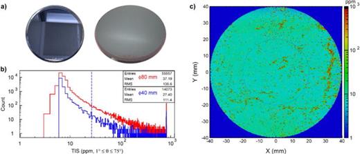 Substrate-transferred GaAs/AlGaAs crystalline coatings for ...