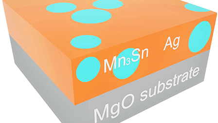 Room-temperature magnetoresistance in a single-layer composite film ...