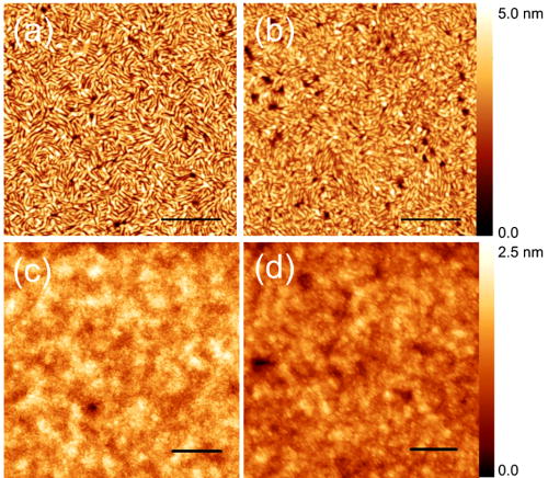 Scanning tunneling microscopy and spectroscopy characterization of Nb ...