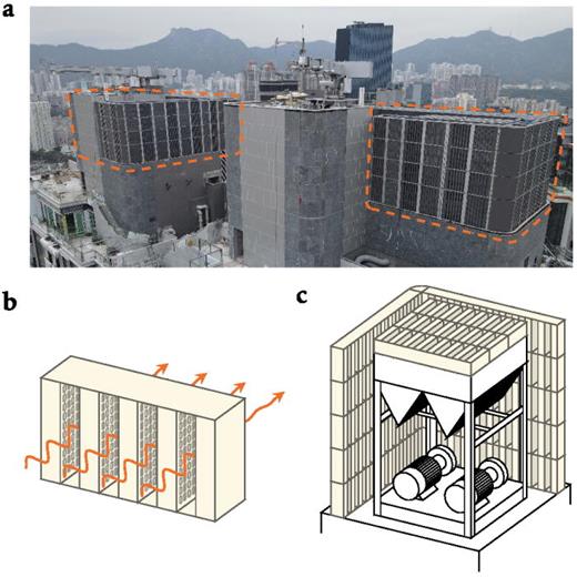 Acoustic metamaterial absorbers: The path to commercialization ...