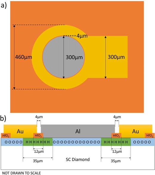 Surface transfer doped diamond diodes with metal oxide passivation and ...