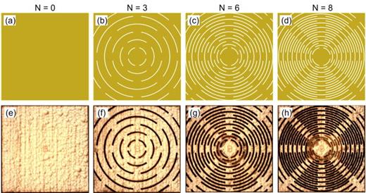 Controlling the motional quality factor of a diamagnetically levitated ...