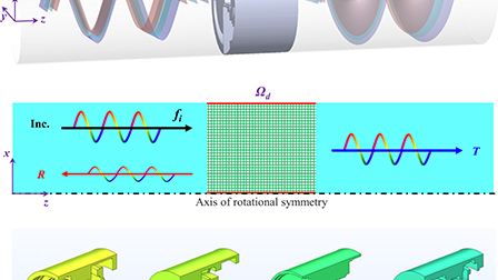 Broadband high-efficiency acoustic vortices via a topology-optimized ...