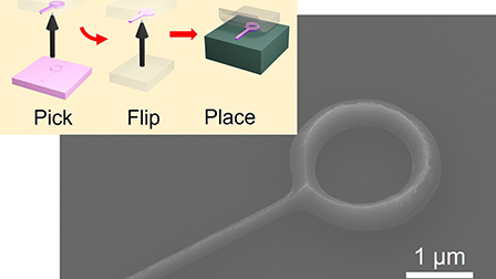 Hybrid integration of ensemble nitrogen-vacancy centers in single ...