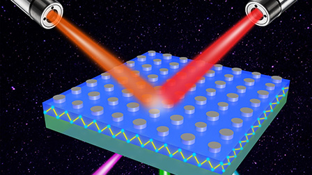 Efficiently spatial field localization enabled second-harmonic and sum ...
