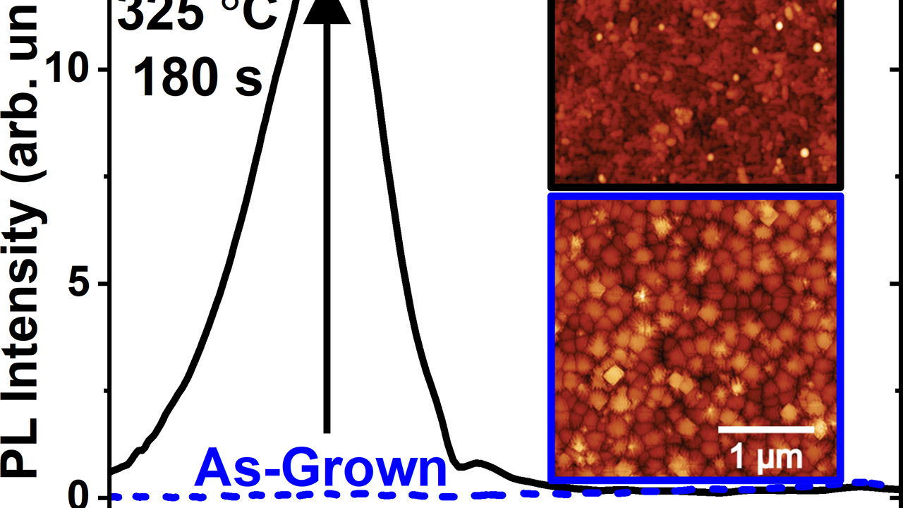 Mid-wave infrared photoluminescence from low-temperature-grown PbSe ...