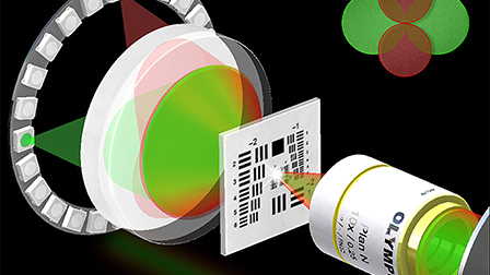 Single-frame two-color illumination computational imaging based on Kramers–Kronig relations ...