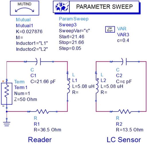 The sensitivity of PT-symmetric LC wireless sensors around an exceptional point | Applied ...