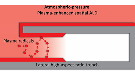 Excellent conformality of atmospheric-pressure plasma-enhanced spatial ...