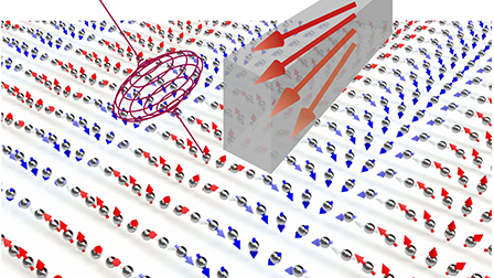Perspective on spin-based wave-parallel computing | Applied Physics ...