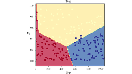 Drop collision analysis by using many-body dissipative particle dynamics and machine learning ...