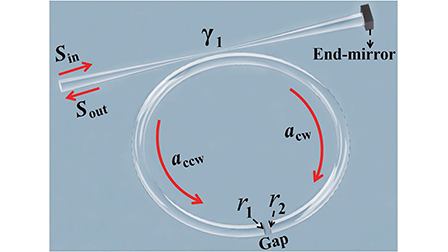 Experimental realization of exceptional surfaces enhanced displacement ...