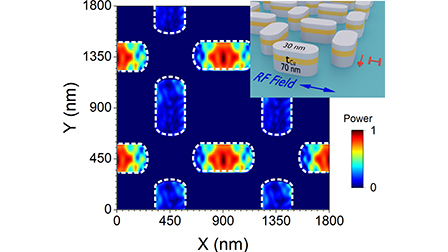 Tuning magnon spectra via interlayer coupling in pseudo-3D ...
