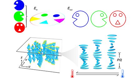 Color-selective optical edge detection enabled by thermally stimulated ...