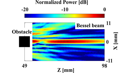 Obstacle-tolerant terahertz wireless link using self-healing Bessel ...