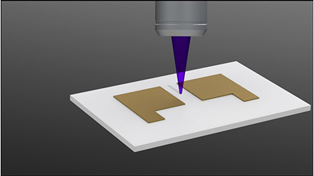 Precision sub-monolayer manipulation of diamond surface chemistry using ...