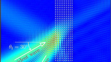 The strange case of negative reflection | Applied Physics Letters | AIP Publishing