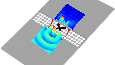 Harnessing negative refraction and evanescent waves toward super ...