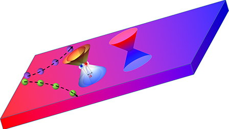 Nodal-line symmetry breaking induced colossal anomalous Hall and Nernst ...