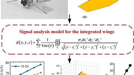 Nanogenerator based self-powered motion monitoring for flapping wings of bio-inspired flying ...