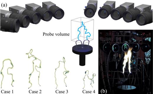 3D-tomographic reconstruction of gliding arc plasma | Applied Physics Letters | AIP Publishing