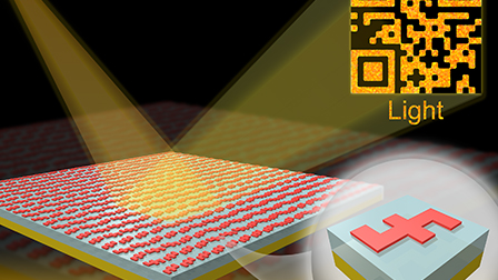 A temperature-tunable chirality-selective meta-absorber for ...