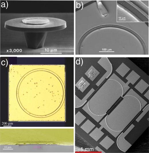 Quantum cascade disk and ring lasers | Applied Physics Letters | AIP ...