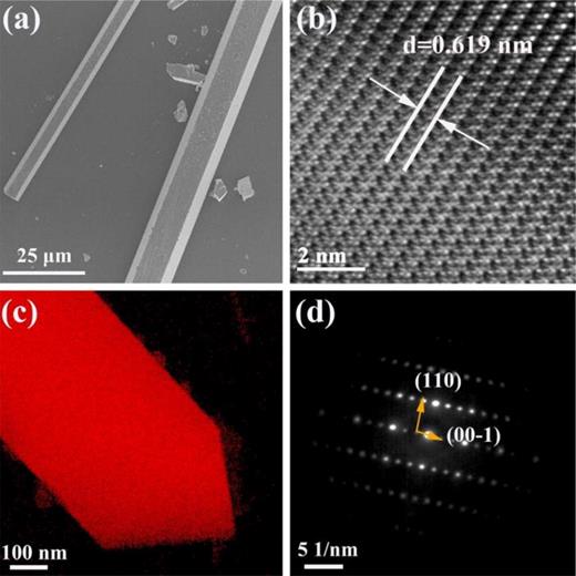 Transport properties and electronic phase transitions in two ...