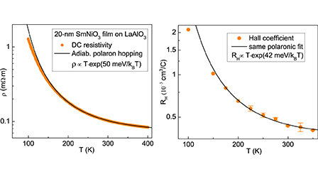 Hopping nature of the Hall effect in a samarium nickelate film ...
