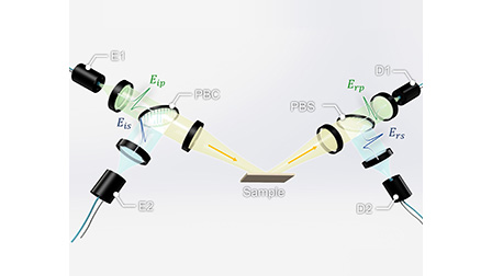 Real-time and calibration-free generalized terahertz time-domain ...