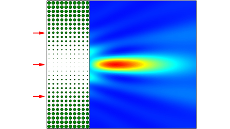 Focusing of water waves with a shallow-draft cylinder array | Applied ...