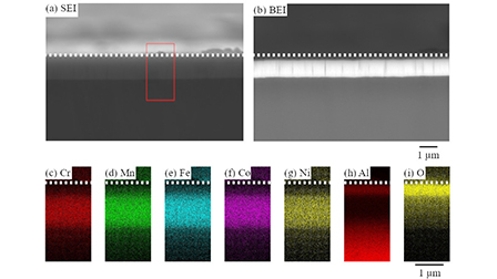 Deposition of high entropy alloy sub-surface films on metal substrates ...