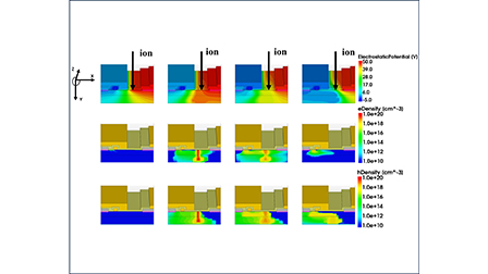 Physics-based 3D simulation of single event transient current in GaN high-electron-mobility ...