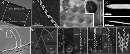 Topological and chiral superconductor nanoarchitectures | Applied ...