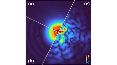 Single-shot multi-wavelength coherent diffractive imaging based on sparse representation and ...