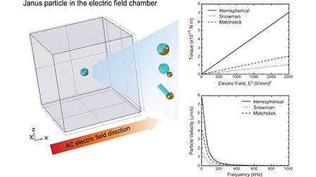 Volume 124 Issue 2 | Applied Physics Letters | AIP Publishing
