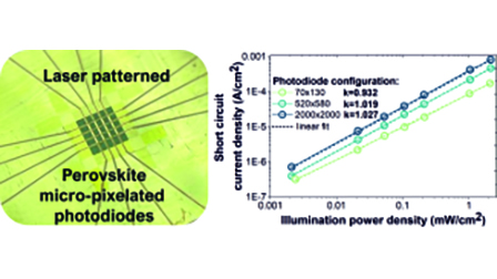 Micro-pixelated halide perovskite photodiodes fabricated with ...