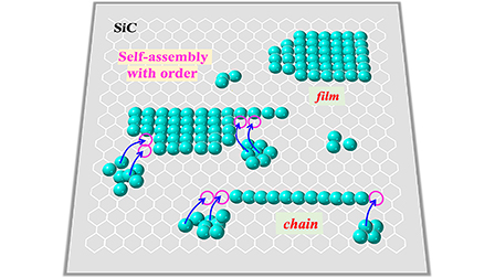 One-step synthesis of self-assembled directed single-atom-thick gold ...