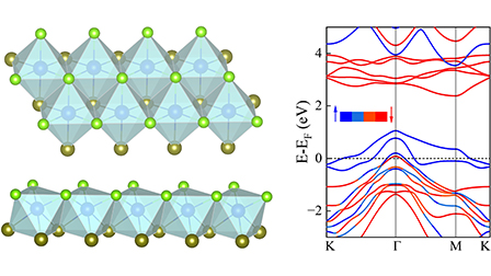 Above room-temperature two-dimensional ferromagnetic half-metals in Mn ...