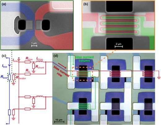 A 64-pixel mid-infrared single-photon imager based on superconducting ...