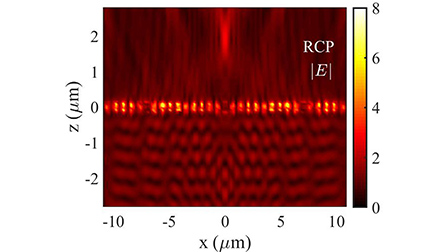 Giant broadband spin-selective asymmetric transmission and wavefront ...