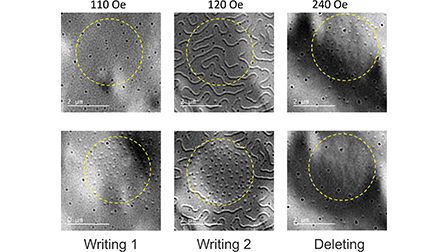 Writing and deleting skyrmions by electron beam in van der Waals ...