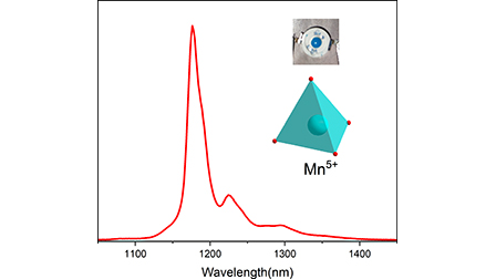 Selective site occupancy engineering enabling Mn5+ activated highly ...