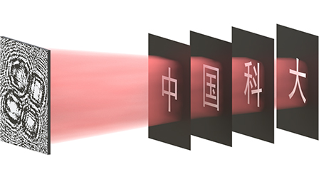 Shaping 3D diffraction patterns with a binary aperture | Applied Physics Letters | AIP Publishing