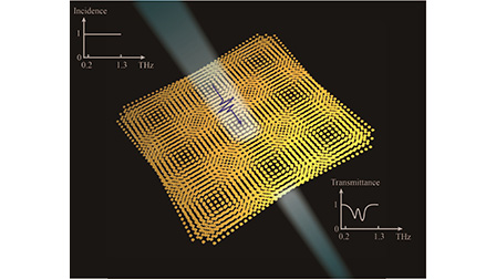 Moiré photonic superlattice-induced transparency at commensurate angle ...